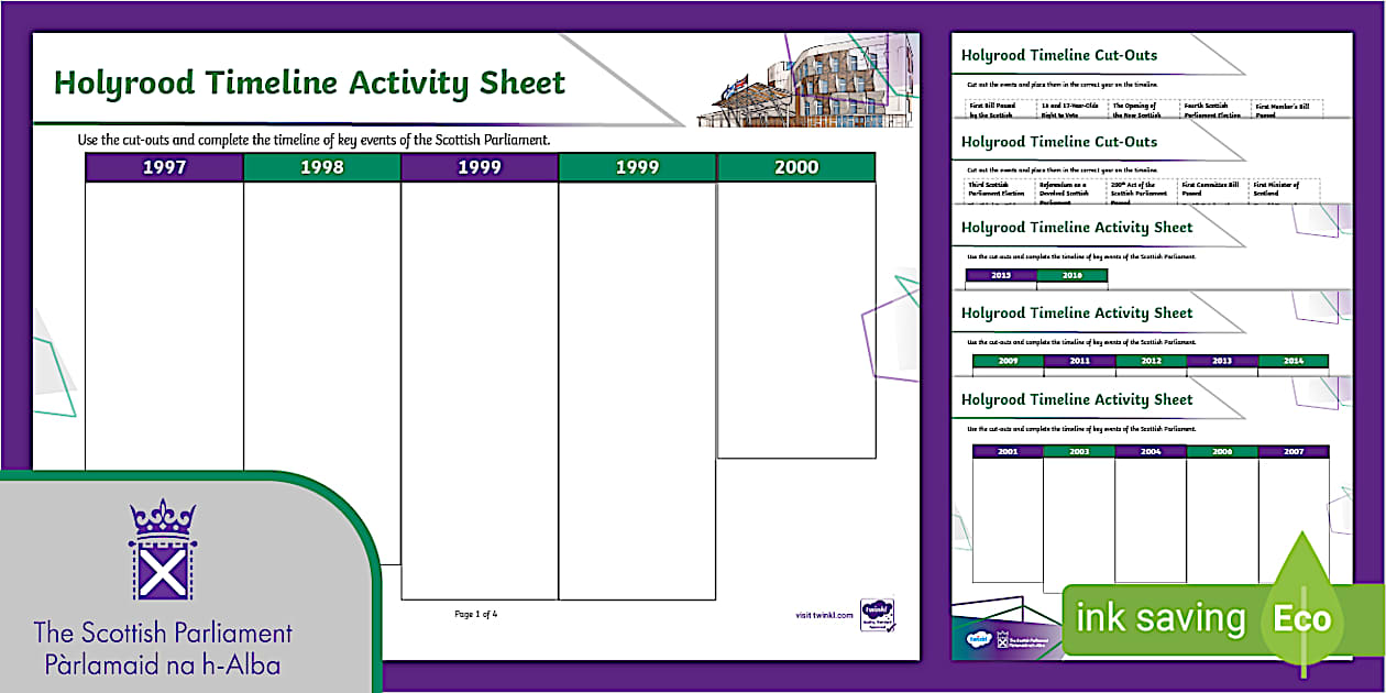 FREE! - Scottish Parliament Timeline Activity Sheet | Twinkl