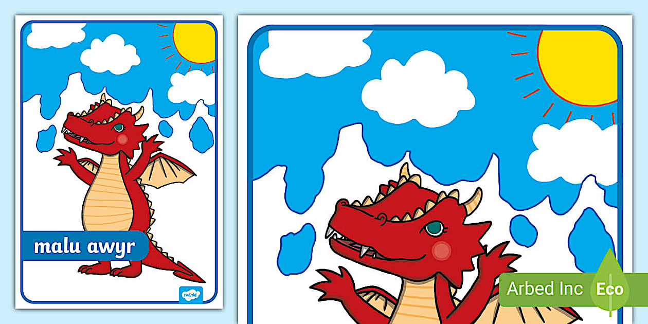 Poster Idiomau Tanwen: Malu Awyr (teacher made) - Twinkl
