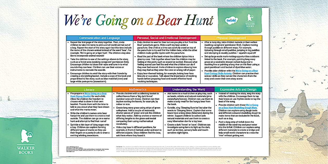 FREE! - EYFS Ages 3-4 Topic Planning Web: We're Going on a Bear Hunt