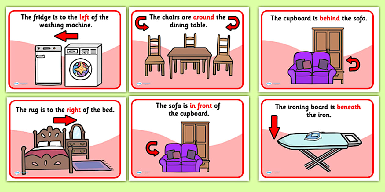 Houses and Homes Preposition Display Posters - Twinkl