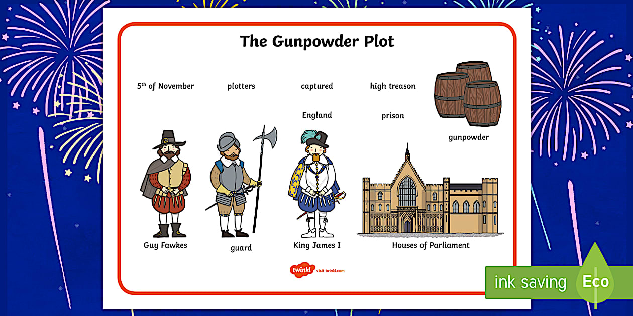 The Gunpowder Plot Word Mat (teacher made) - Twinkl