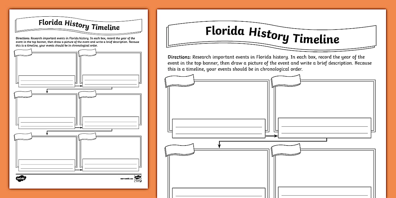 Florida History Timeline Activity for 3rd-5th Grade - Twinkl