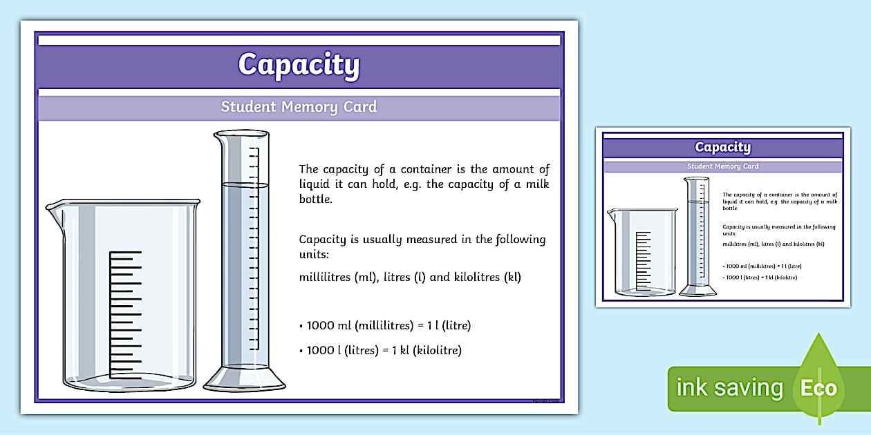 Sixth Class Capacity Fact Cards