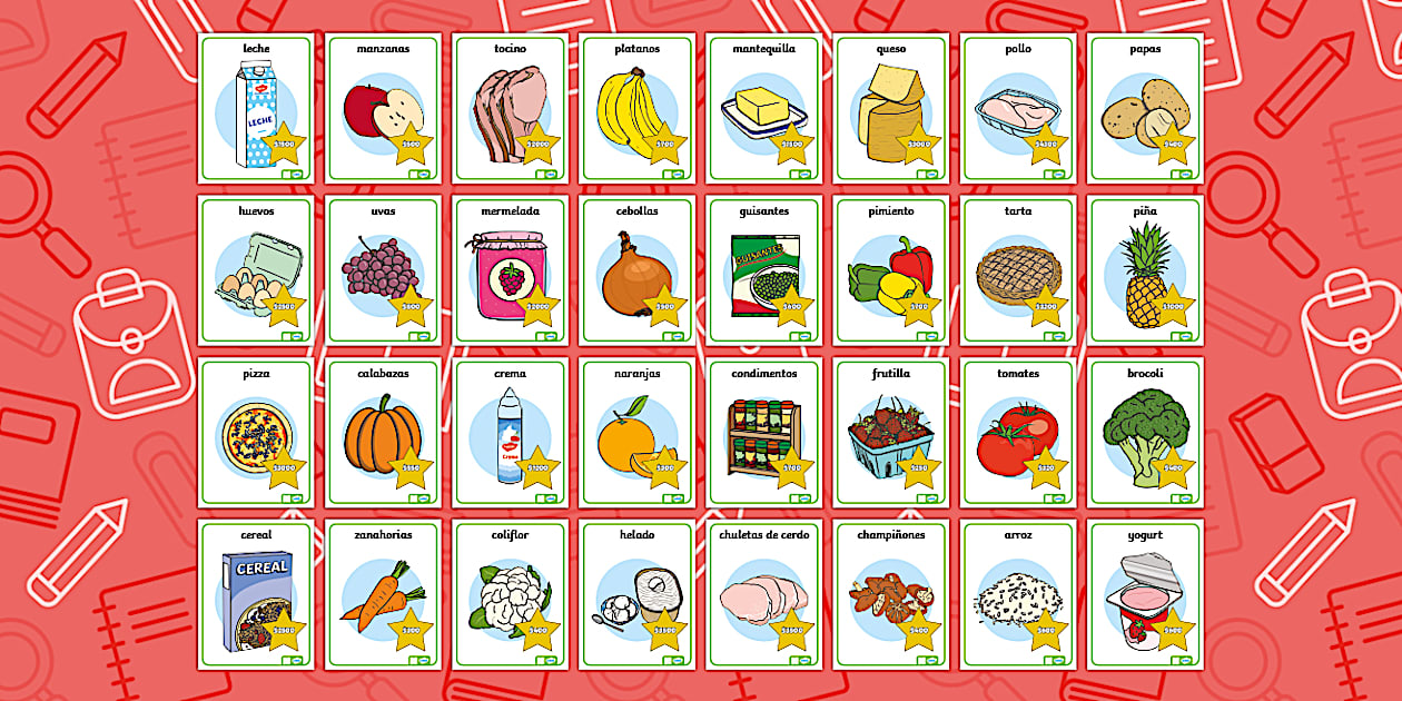 Póster: Señales de Pasillo de Supermercado