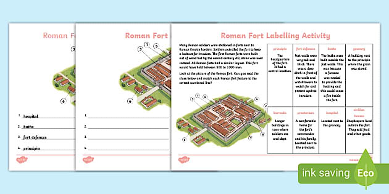 Roman Fort Labelling Activity Sheet (teacher made) - Twinkl