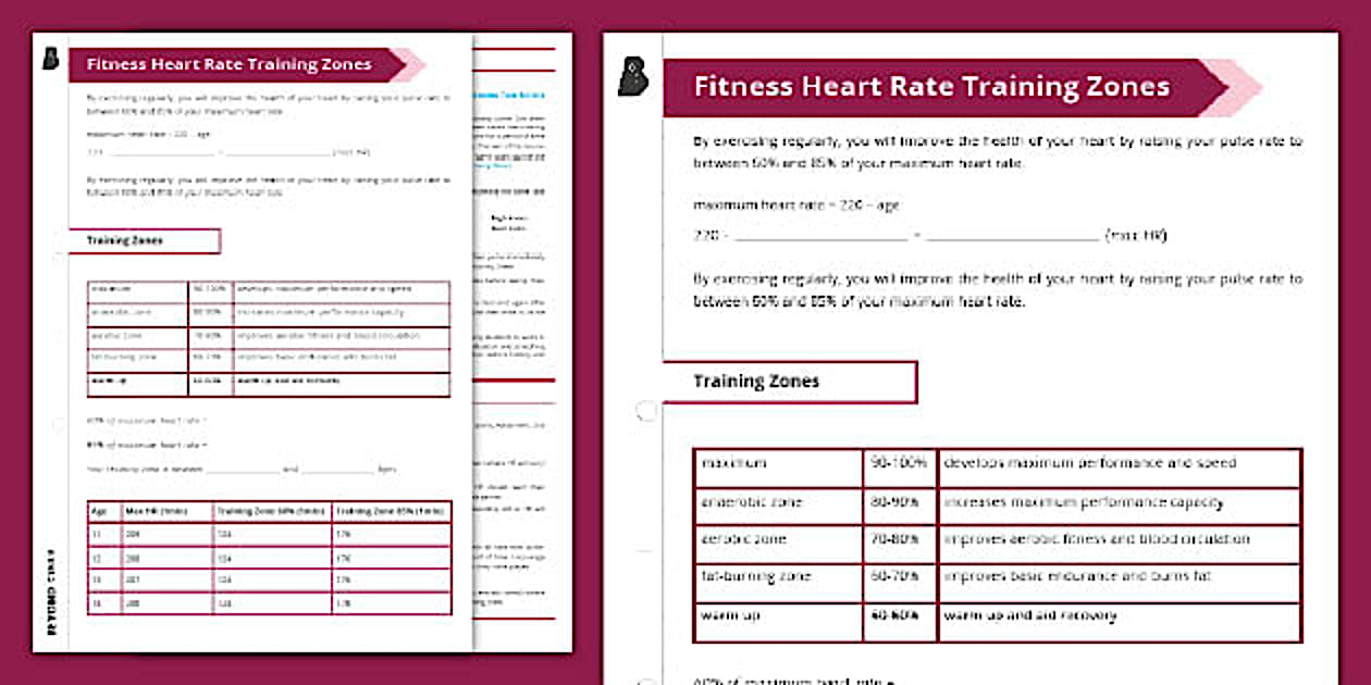 Health and Wellbeing: Lesson 8 Heart Rate Training Zones