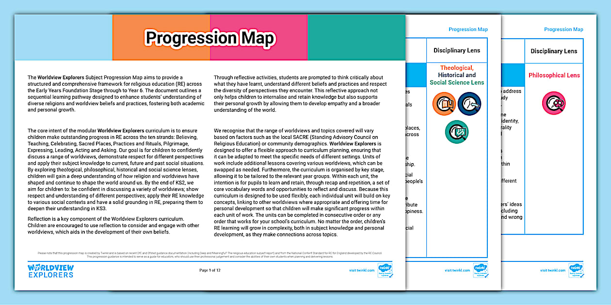 Worldview Explorers Progression Map (teacher made) - Twinkl