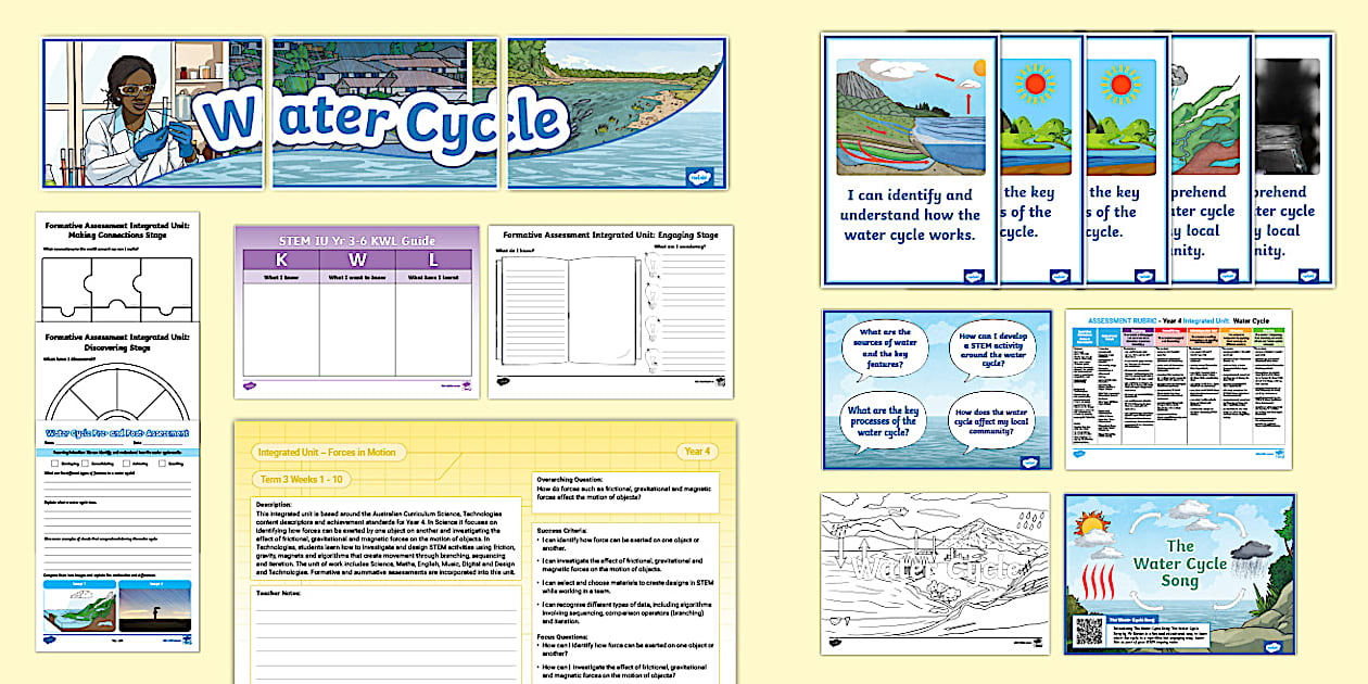 STEM IU Yr 4 Water Cycle Display Pack (Teacher-Made)