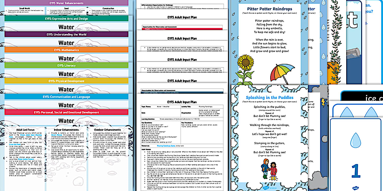 EYFS Water Themed Lesson Plan Enhancement Ideas and Resources Pack