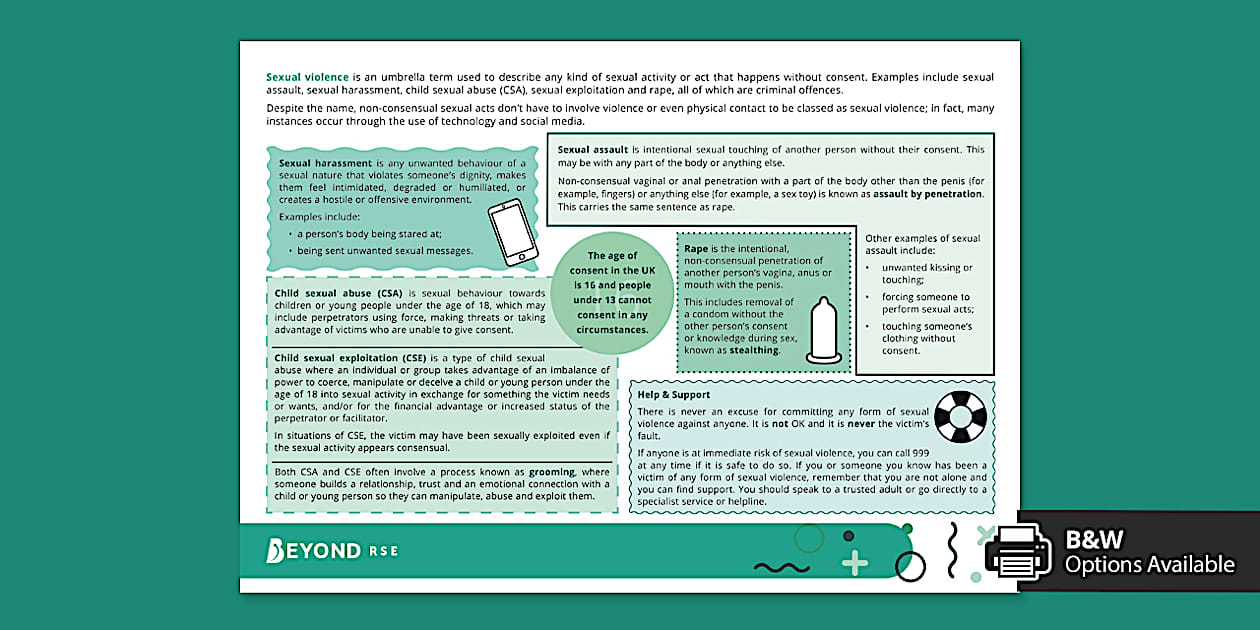 Sexual Violence Fact Sheet | Sex Education | Beyond RSE
