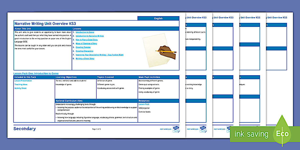 FREE! - GCSE Narrative Writing Unit Overview (teacher made)