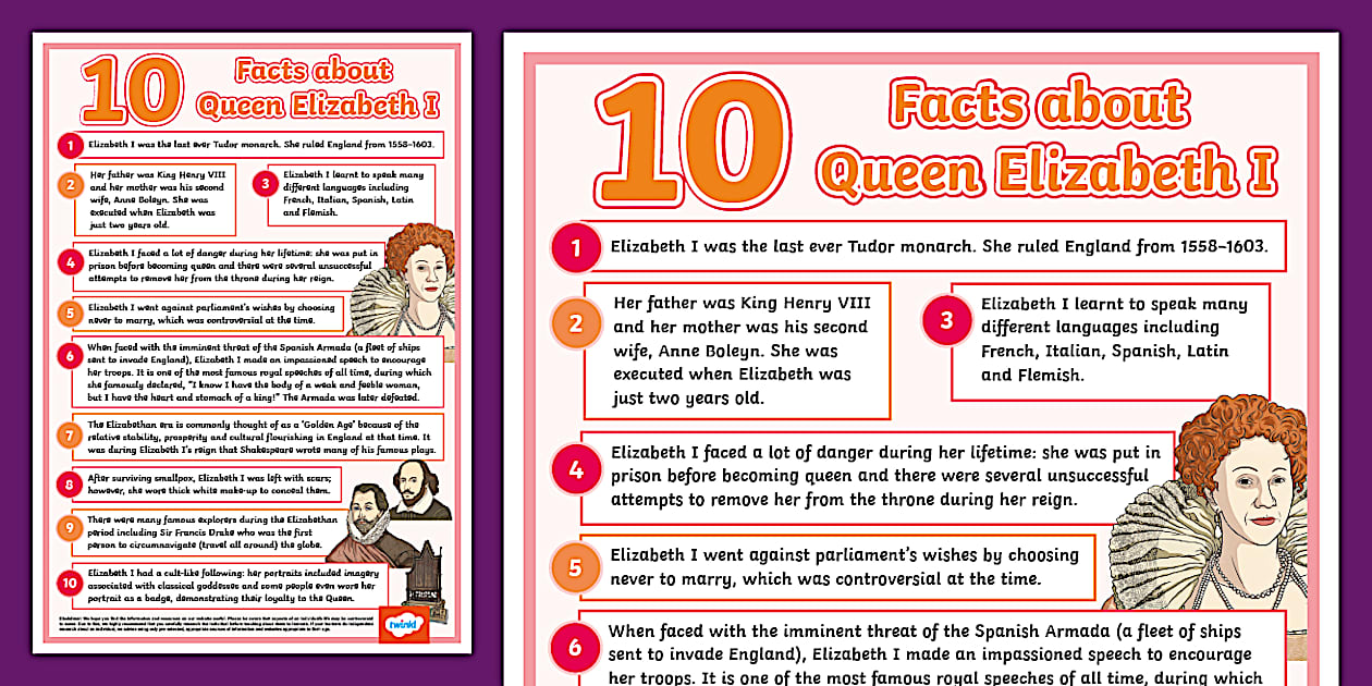 10 Facts about Queen Elizabeth I Display Poster - Twinkl