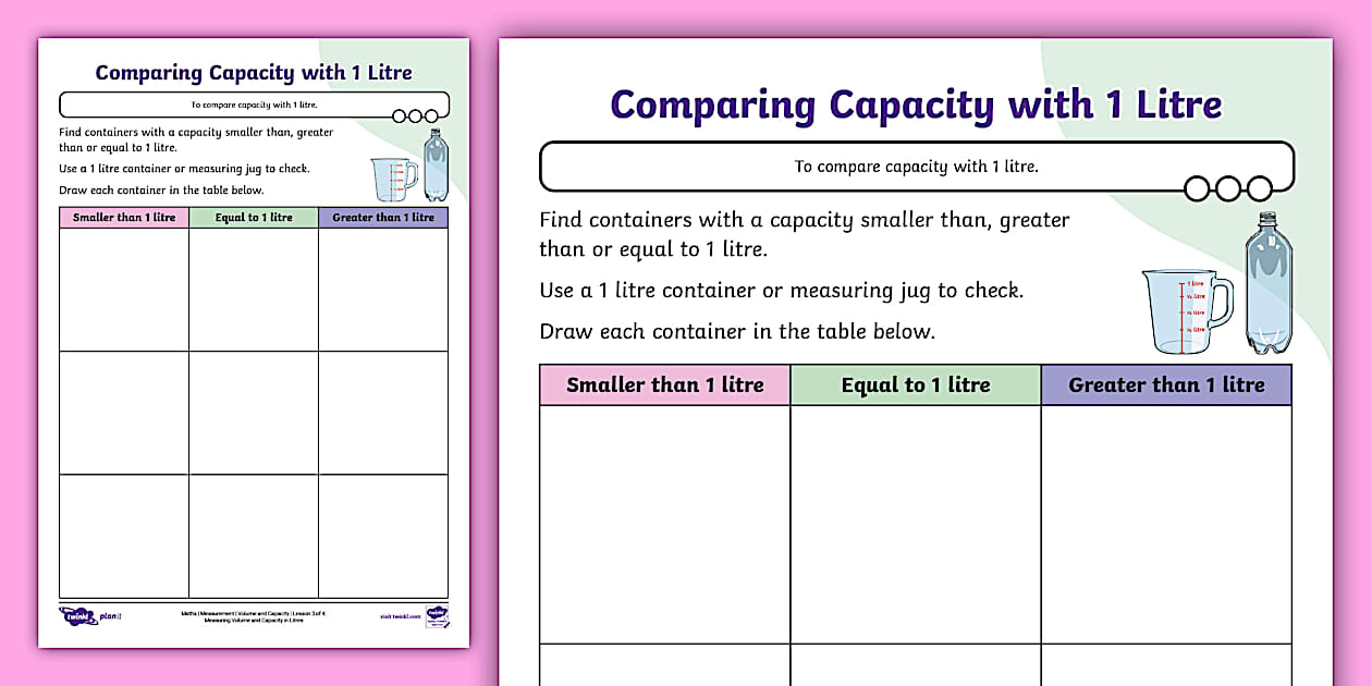 👉 Y2 Comparing Capacity with 1 Litre Maths Worksheet