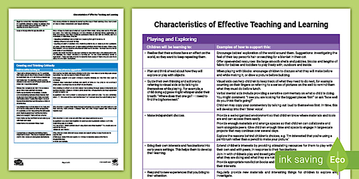 EYFS Characteristics of Effective Teaching and Learning (New EYFS 2021)