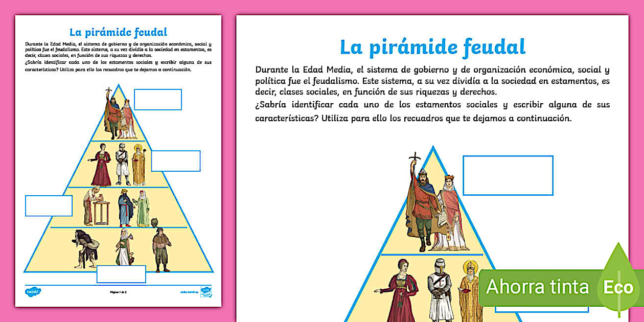 Ficha de actividad: Completa la pirámide feudal - Twinkl