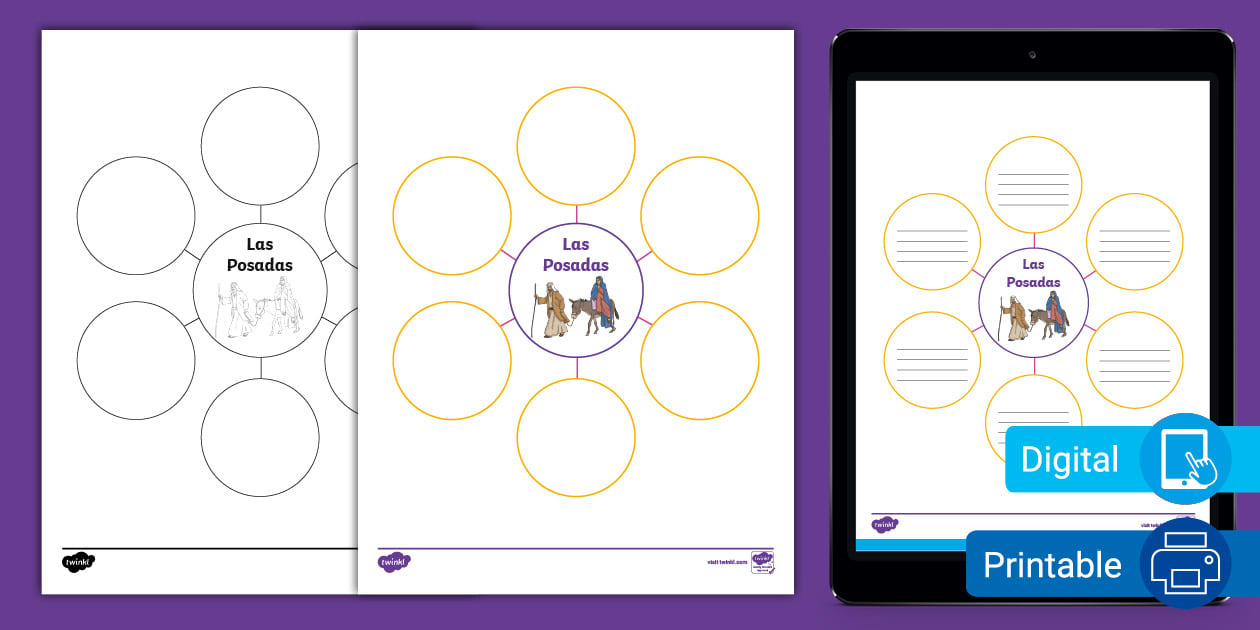 Las Posadas Mind Map for 3rd-5th Grade