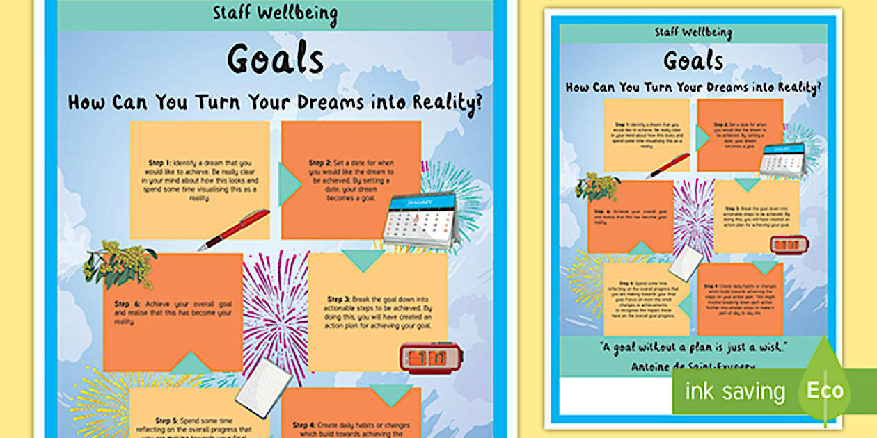 FREE! - Staff Goals Poster - Staff Wellbeing - Goal Setting Poster
