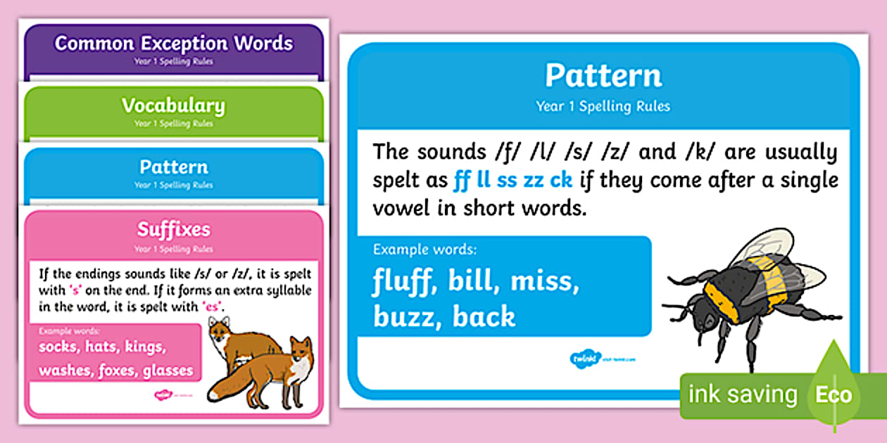 Cursive Year 1 Spelling Rules Display Posters Display Posters
