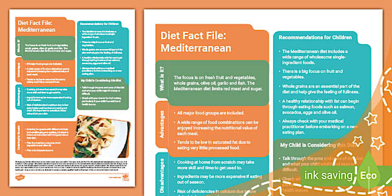 Diet Fact File: Mediterranean (teacher made) - Twinkl
