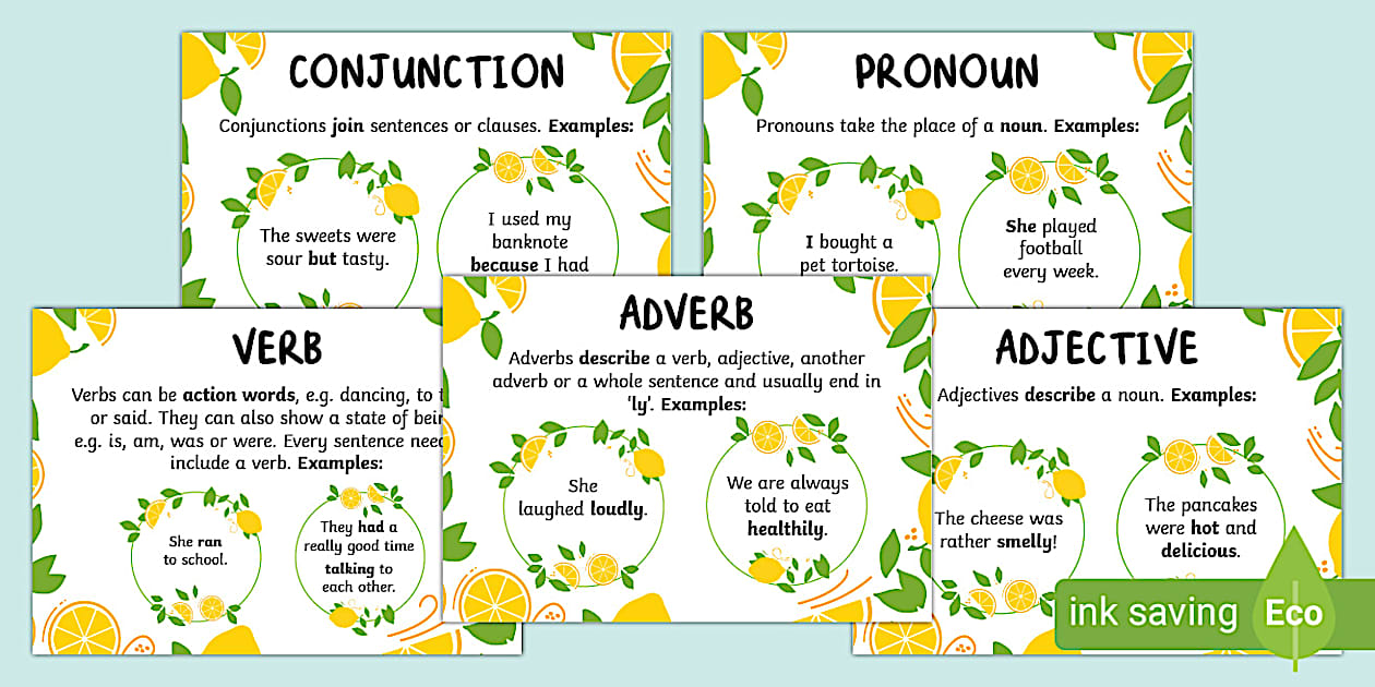 Sweet and Sour Lemon-Themed Literacy Types of Word Display Posters