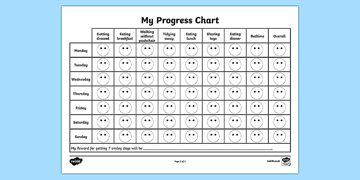 Editable Routine Progress Chart (teacher made) - Twinkl