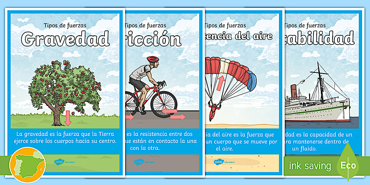 Pósters: Los tipos de fuerzas - Twinkl
