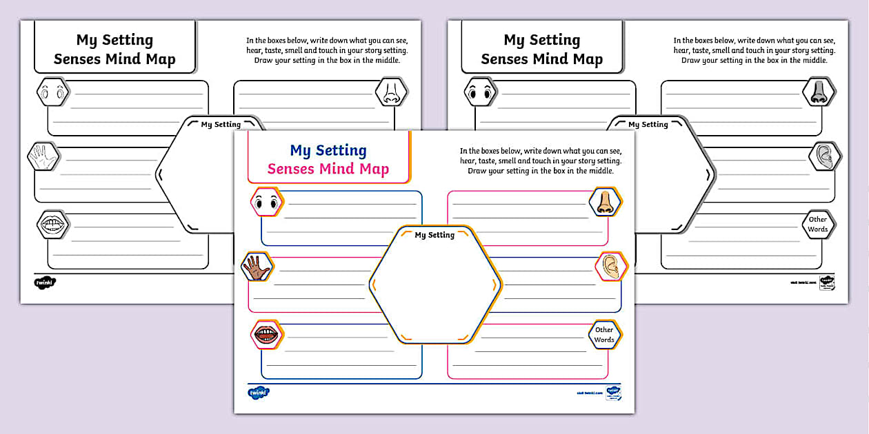 My Setting Senses Mind Map - Twinkl Mind Maps (teacher made)