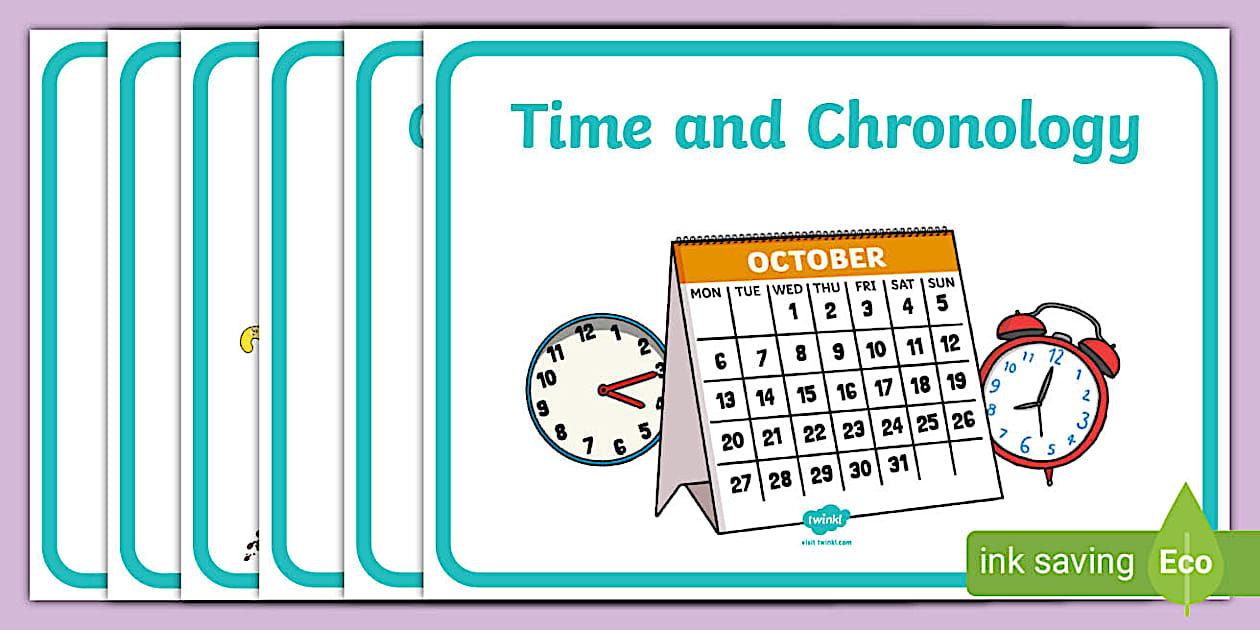 Skills Development History Classroom Posters | Twinkl