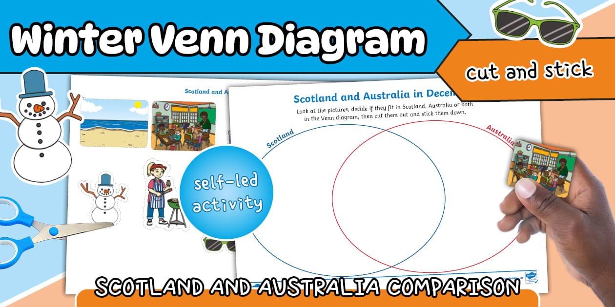 Scotland and Australia in December Venn Diagram Sheet