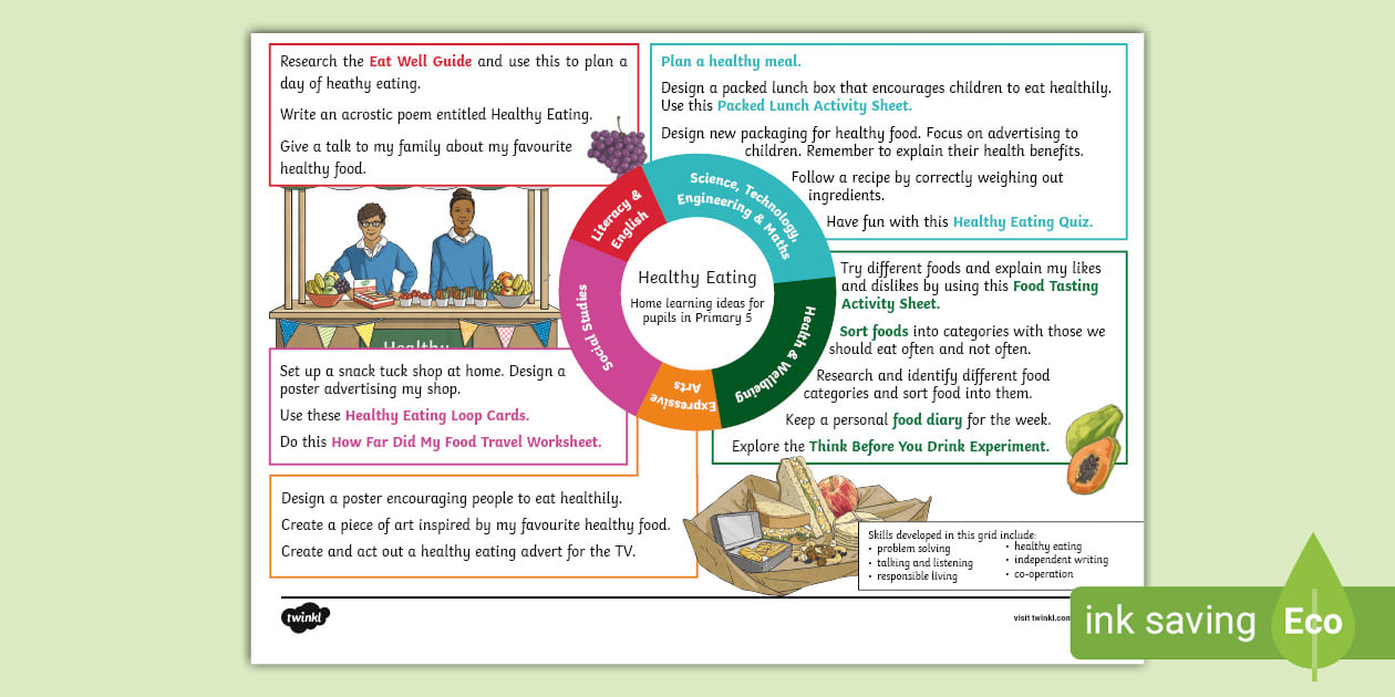 P5 Healthy Eating Mini Home Learning Topic