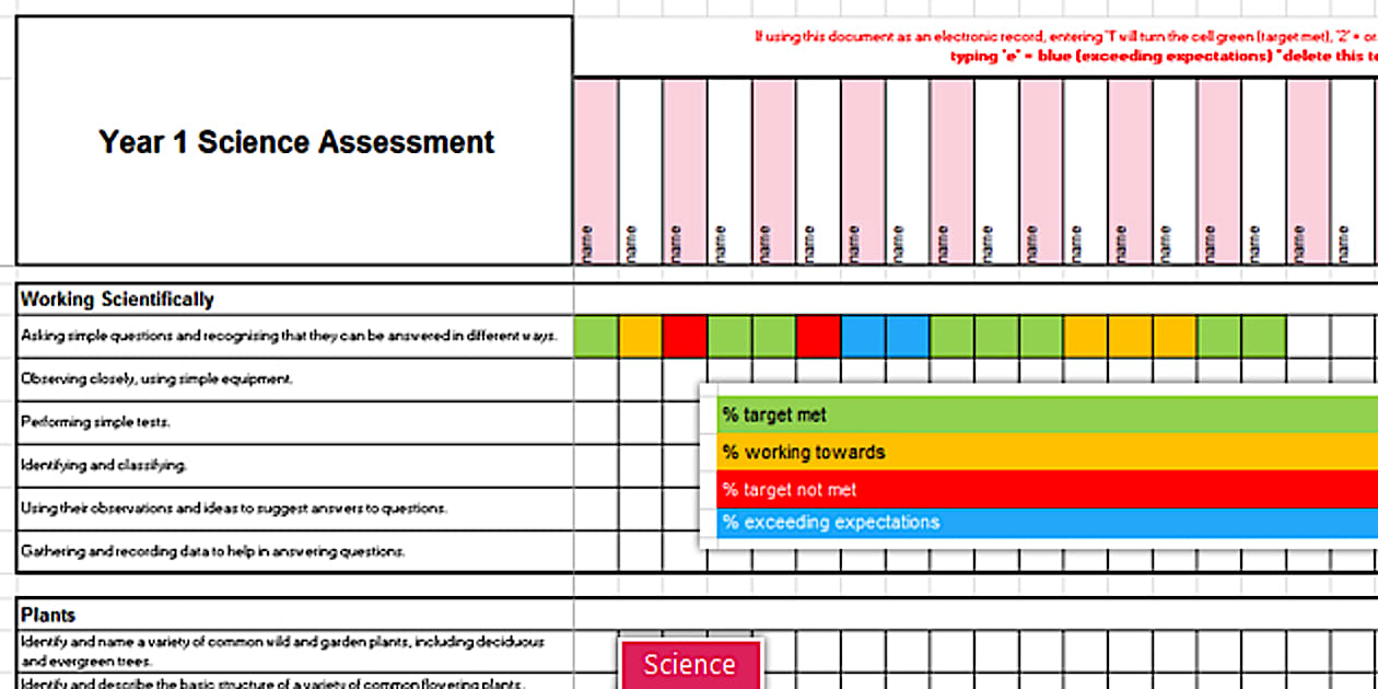 2014 National Curriculum Year 1 Science Spreadsheet - science assessment