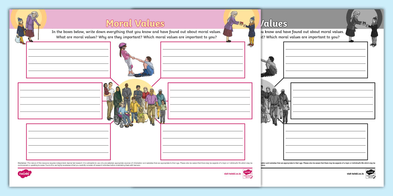 Moral Values Mind Map - Twinkl