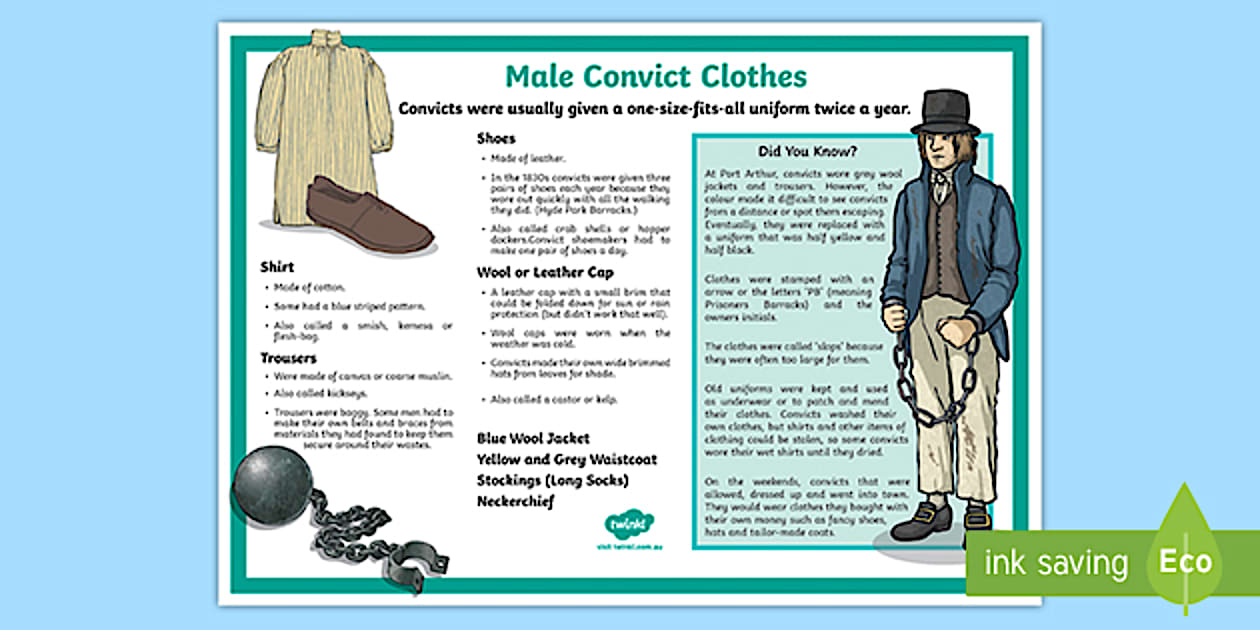 Male Convict Clothes Display Poster (Hecho por educadores)