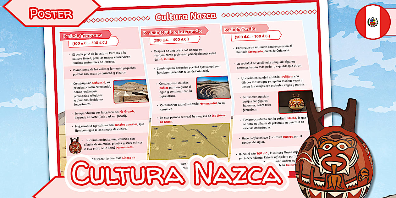 Póster: Periódos de la Cultura Nazca