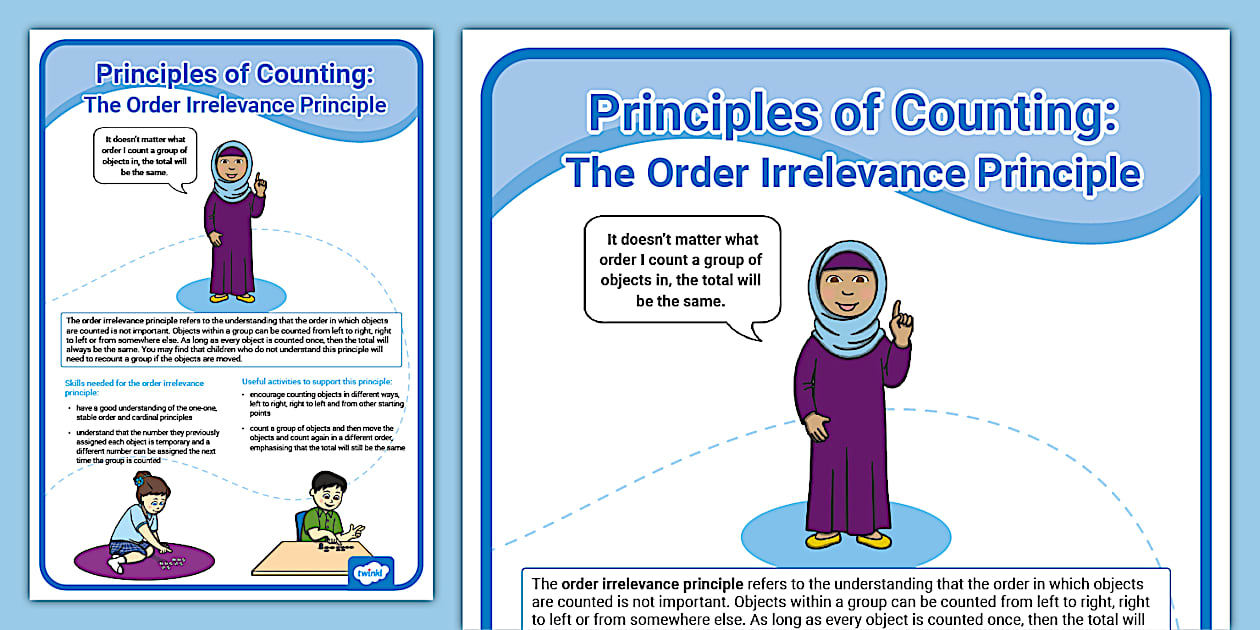 👉 Order Irrelevance Principle Information Poster | Twinkl