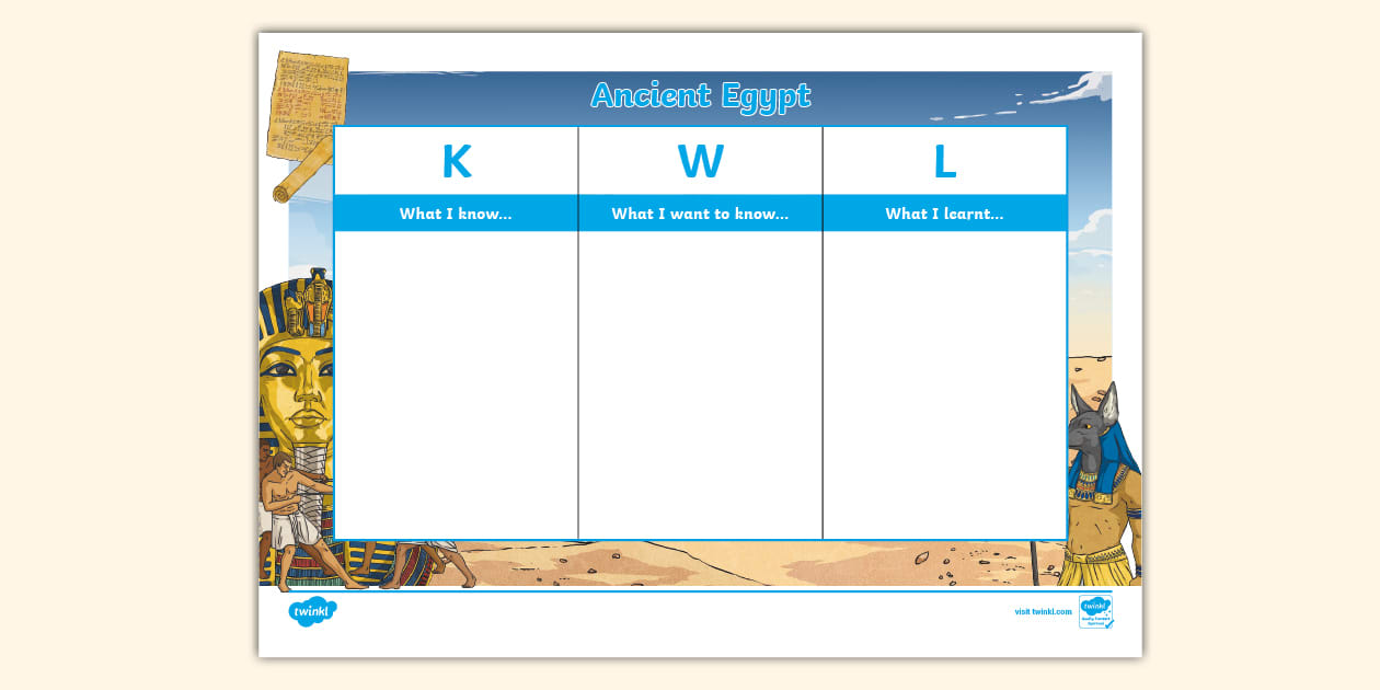 Ancient Egypt Topic KWL Grid - Twinkl