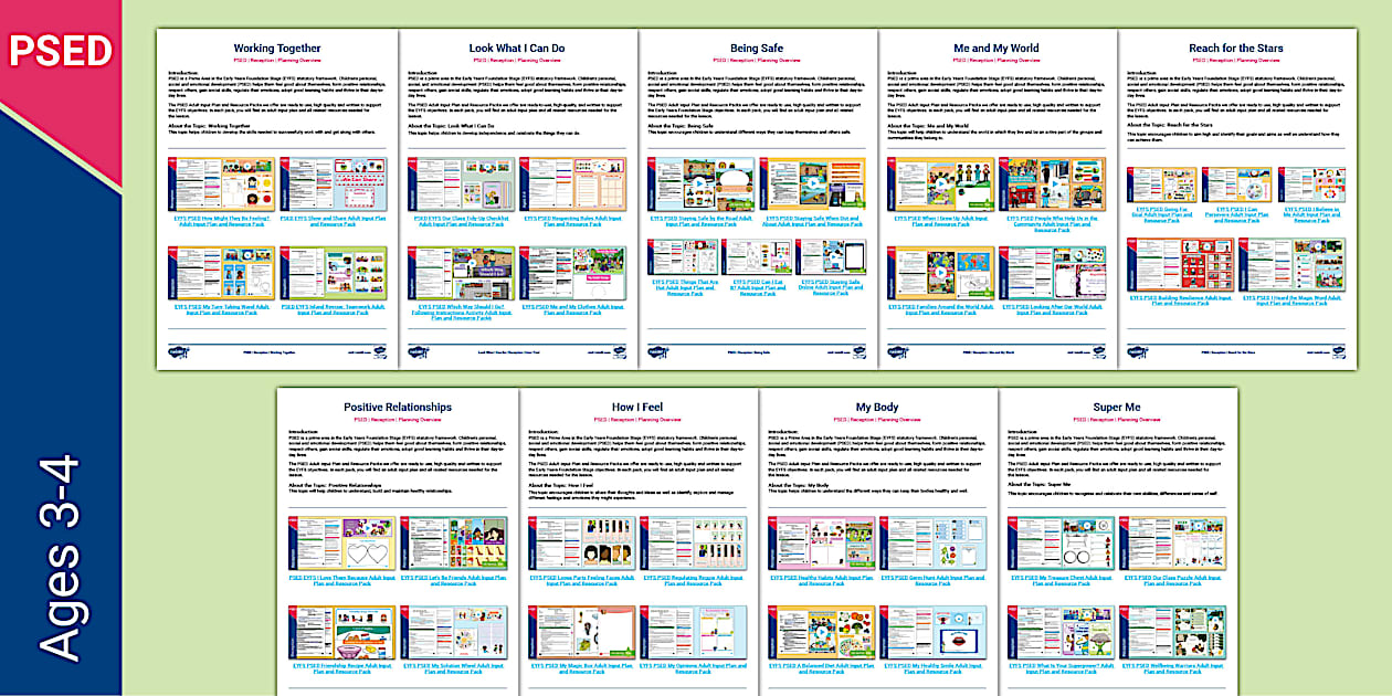 PSED Reception Planning Overviews