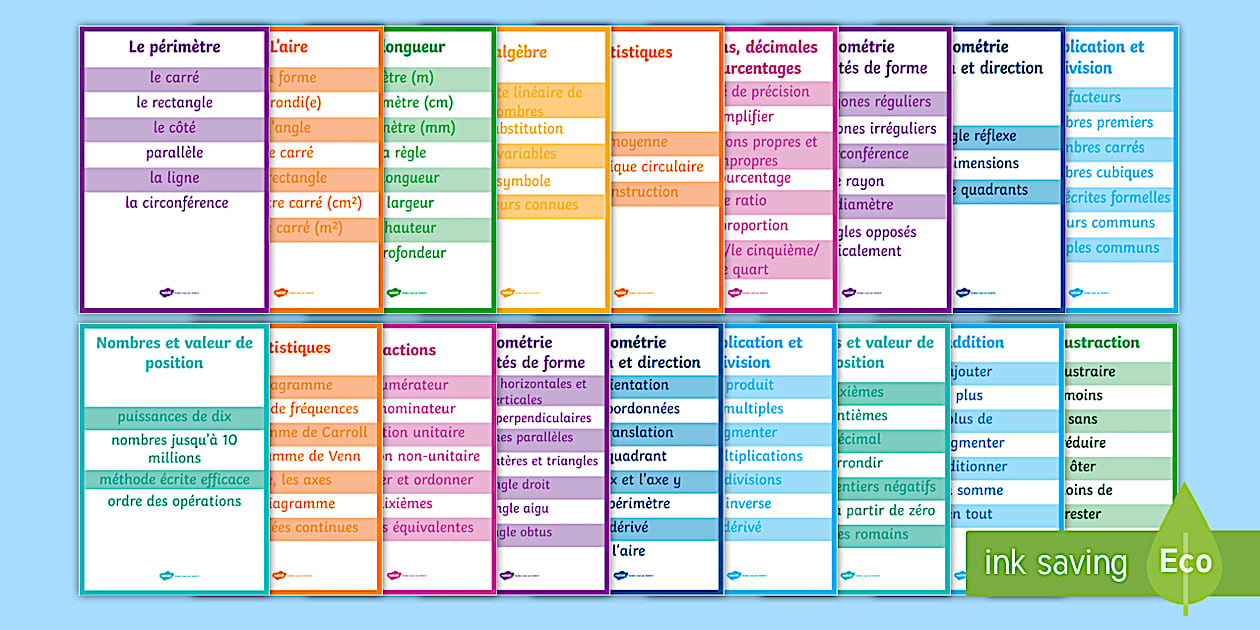Pack d'affichage : Les mathématiques (l'enseignant a fait)