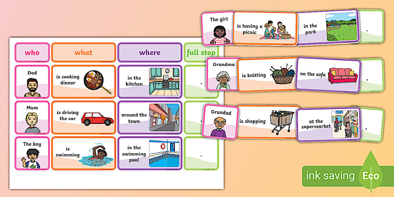 EAL Sentence Building Cards Activity | Sentence Construction