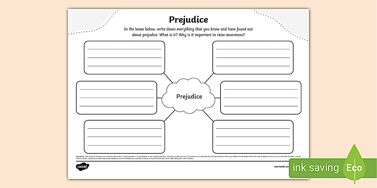Prejudice Mind Map (teacher made) - Twinkl