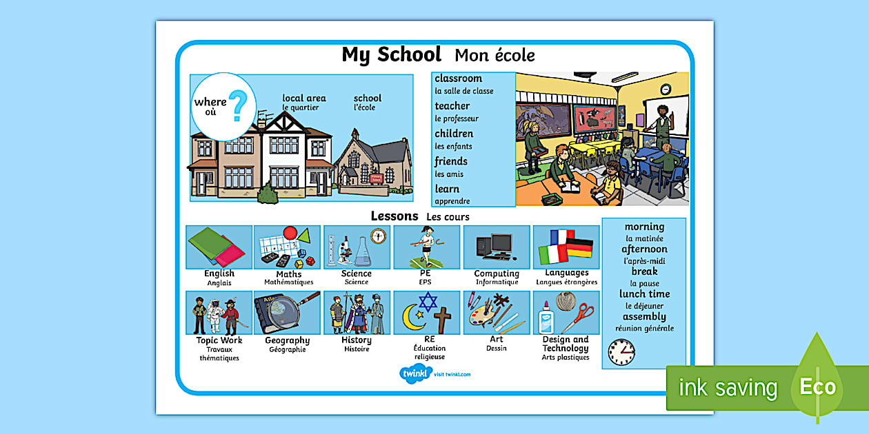 My School Word Mat - English/French - My School Word Mat