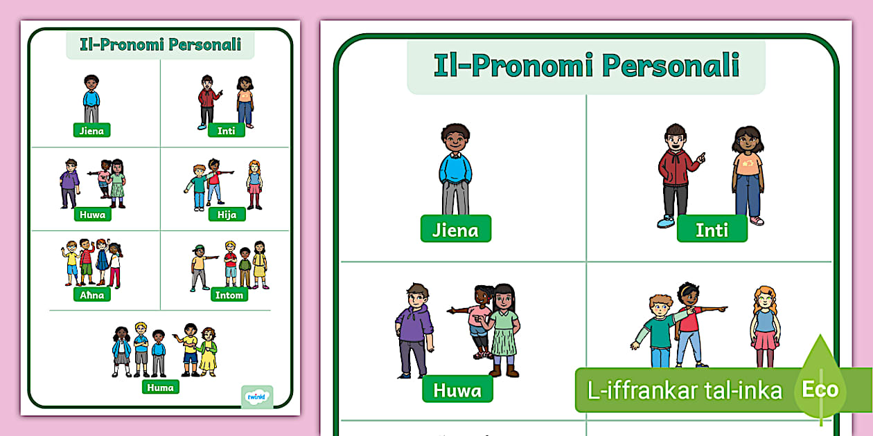 Kartellun: Il-Pronomi Personali (teacher made) - Twinkl