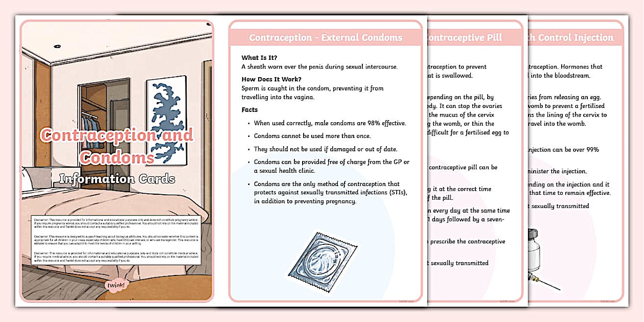 RSHP Contraception and Condoms Information Cards - Twinkl
