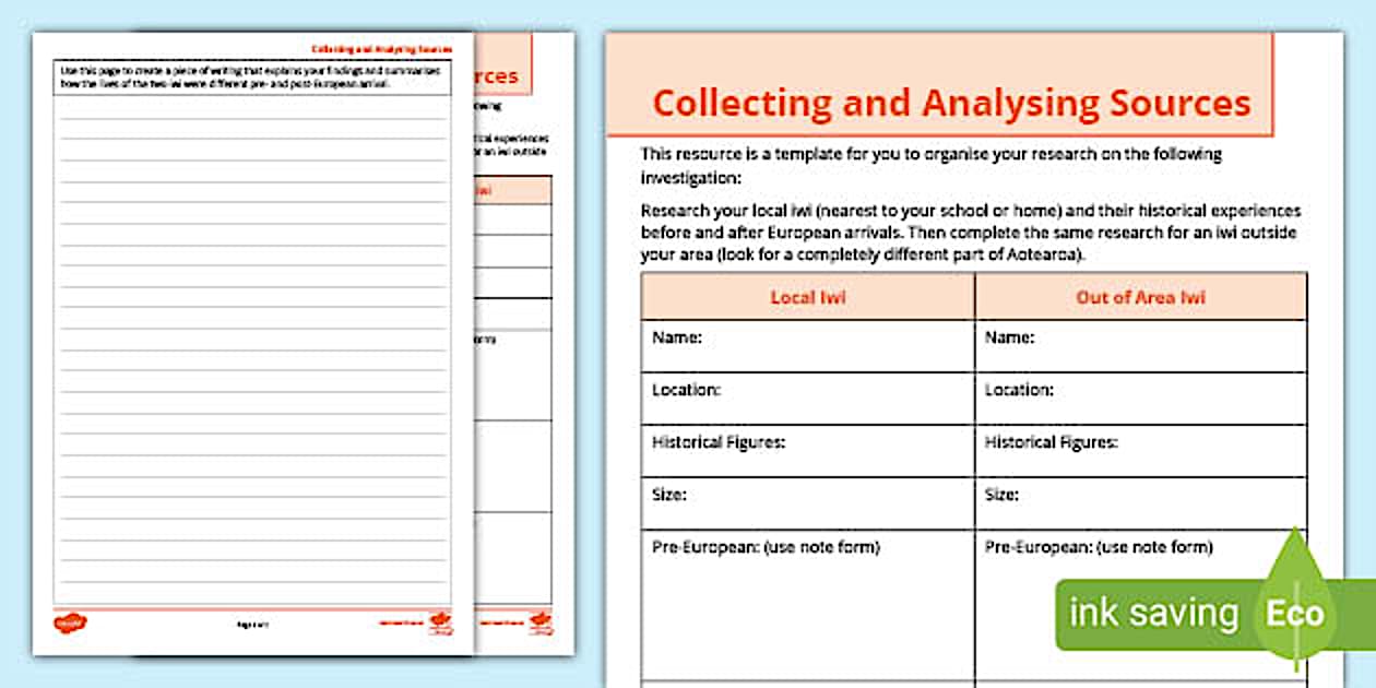 Years 7-8 Social Science Do: Collecting Analysing Sources