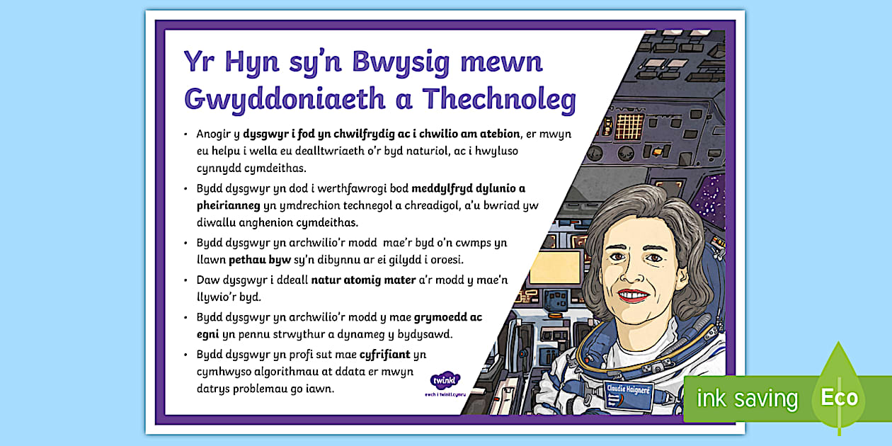 Arddangosfeydd gwyddoniaeth a thechnoleg | Adnoddau Hanfodol