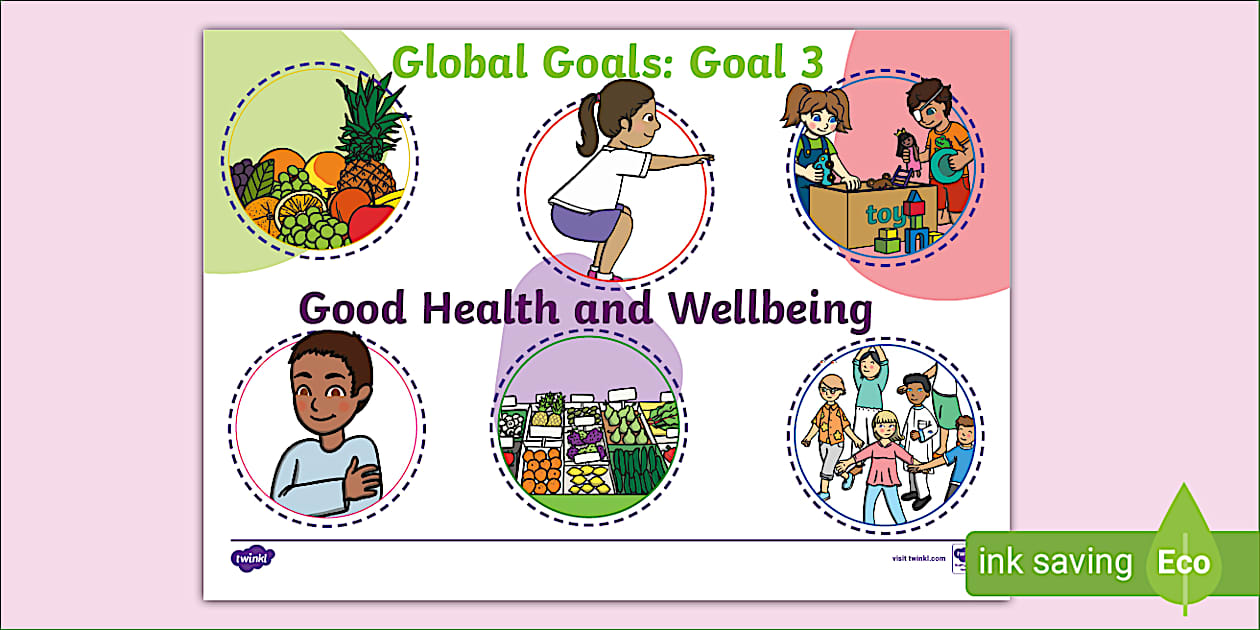 Global Goals: Good Health and Wellbeing Display Poster