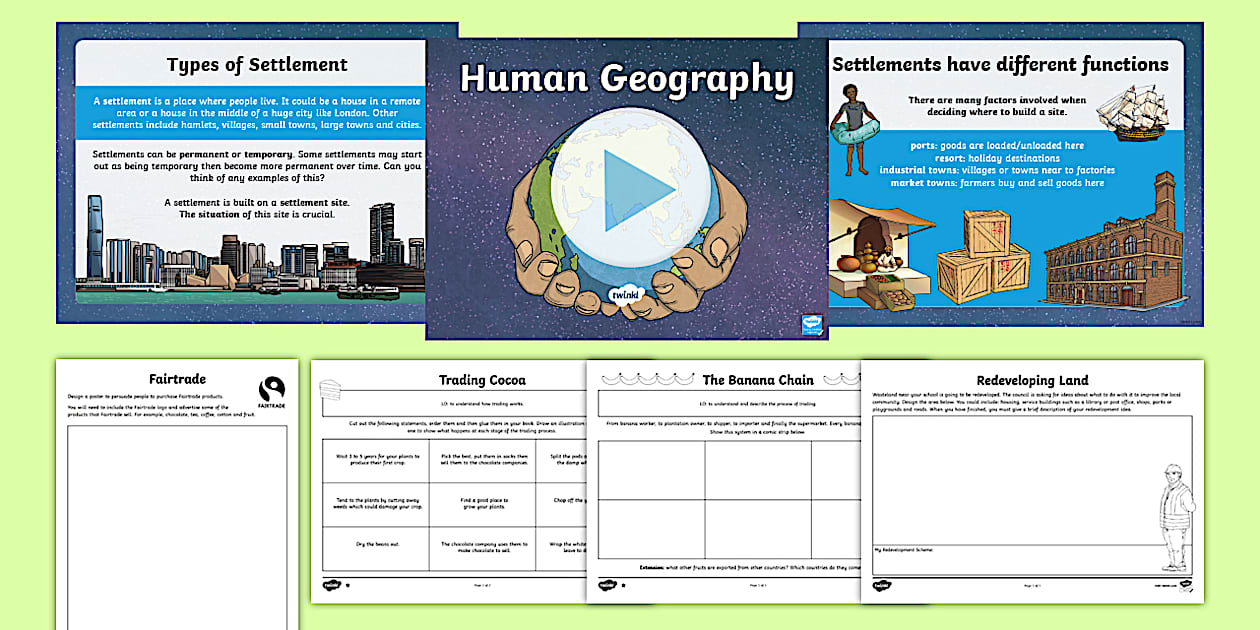 Human Geography Teaching Pack - Primary Resources
