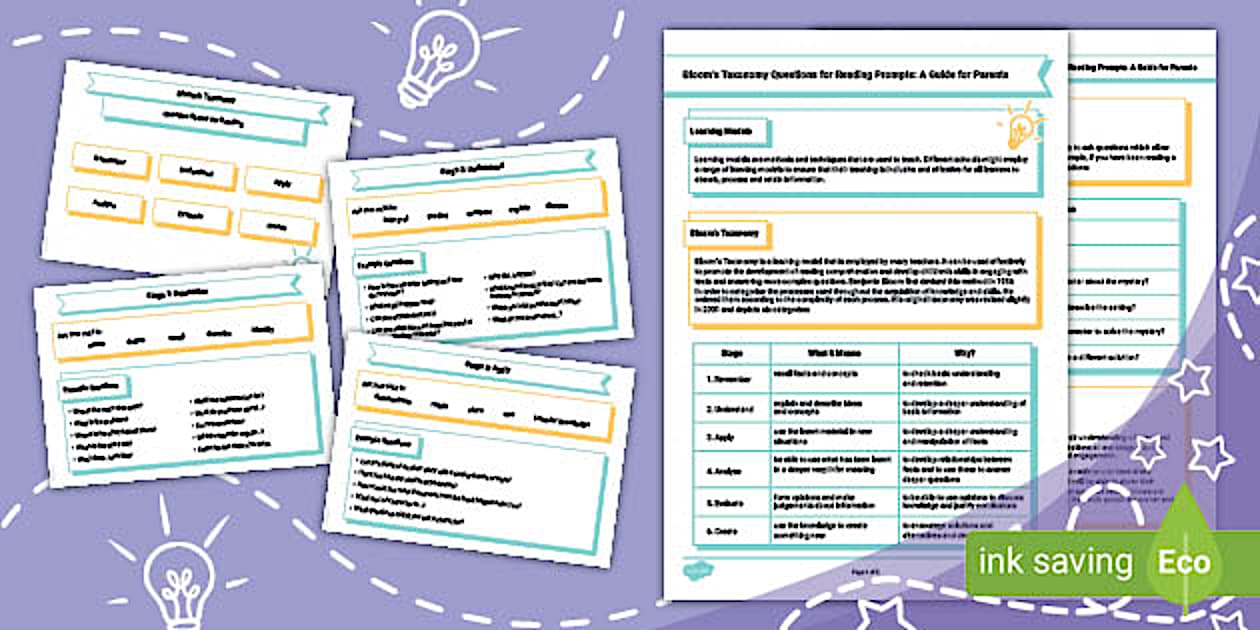 Bloom's Taxonomy Reading Prompt Questions | Parent Guides