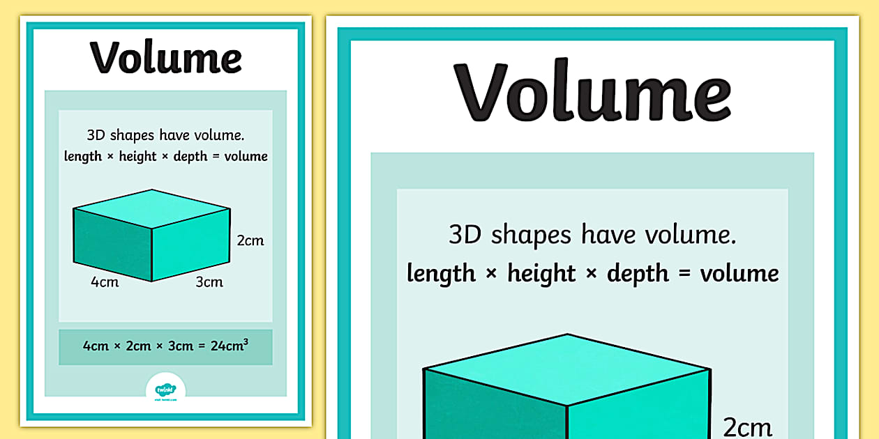 Editable Volume Poster (teacher made) - Twinkl