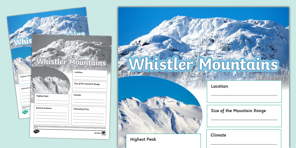 Whistler Mountains Fact File Template (teacher made)